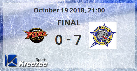 U18 - Indy Jr. Fuel vs U18 - Pittsburgh Predators | 2018 Motown Classic
