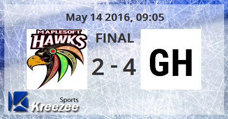 Maplesoft Hawks - U8 vs Gibbs Hockey - U8 | Montreal Meltdown Week 2 ...