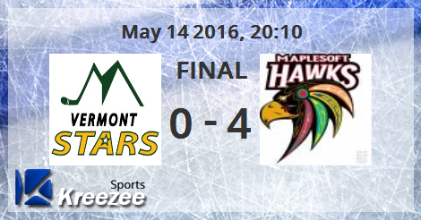 Vermont Stars - U17 vs Maplesoft Hawks - U17 | Montreal Meltdown Week 2 ...