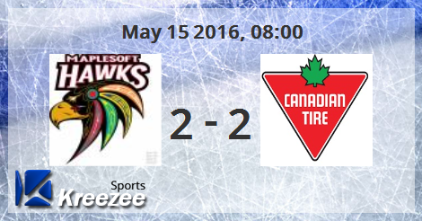 Maplesoft Hawks Minor - U12 vs Canadian Tire Selects - U12 | Montreal ...