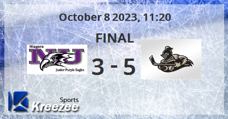 Niagara Jr. Purple Eagles (16U SLV) vs GT Knights (16U SLV) | 2023 ...